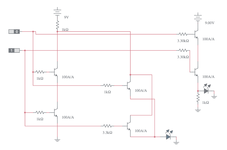 GitHub - Huloiarnata/Half-Adder: This repository has within it Schematic diagram for making a ...